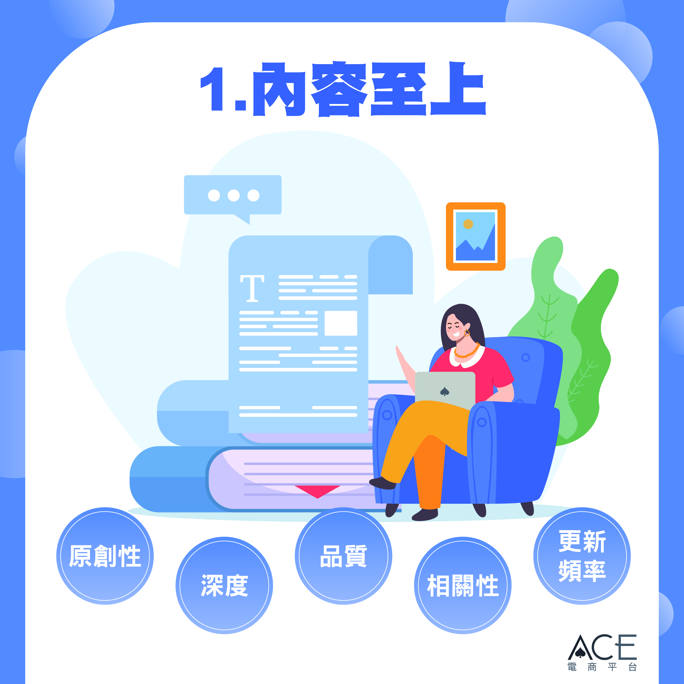 影響SEO排名的6大關鍵因素，你都掌握了嗎？-電商專欄-AceShop電商平台
